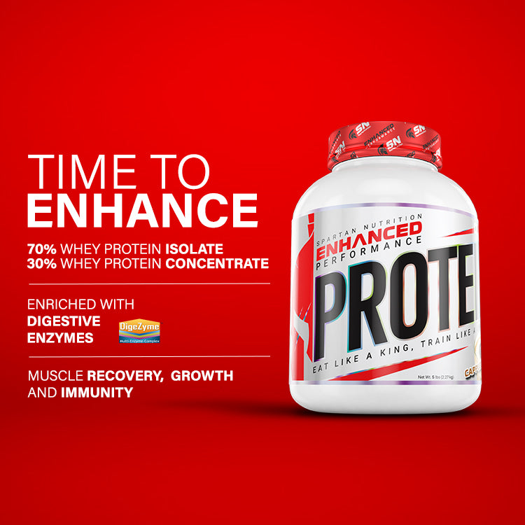 Best Whey Protein Powders and Plant Protein Powders. – Spartan Nutrition